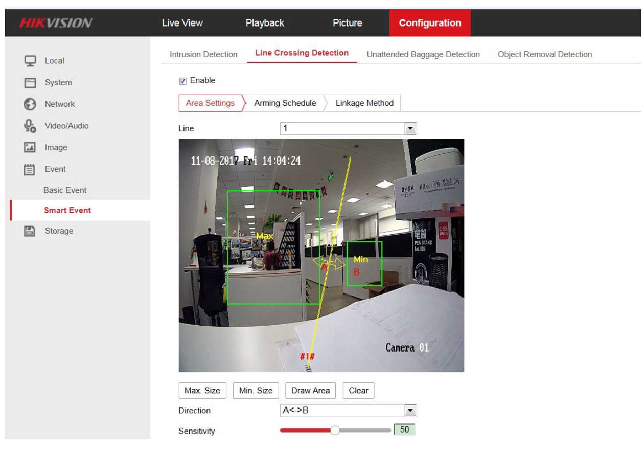 قابلیت عبور از خط در دوربین مداربسته | Line Crossing چیست؟