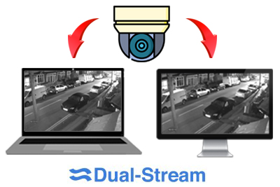 Dual Stream در دوربین مداربسته به چه معناست؟ - دوربین مداربسته هایلوک